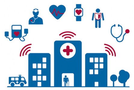 Manajemen Rumah Sakit PKMK FK UGM » Mengenal Kembali Academic Health ...